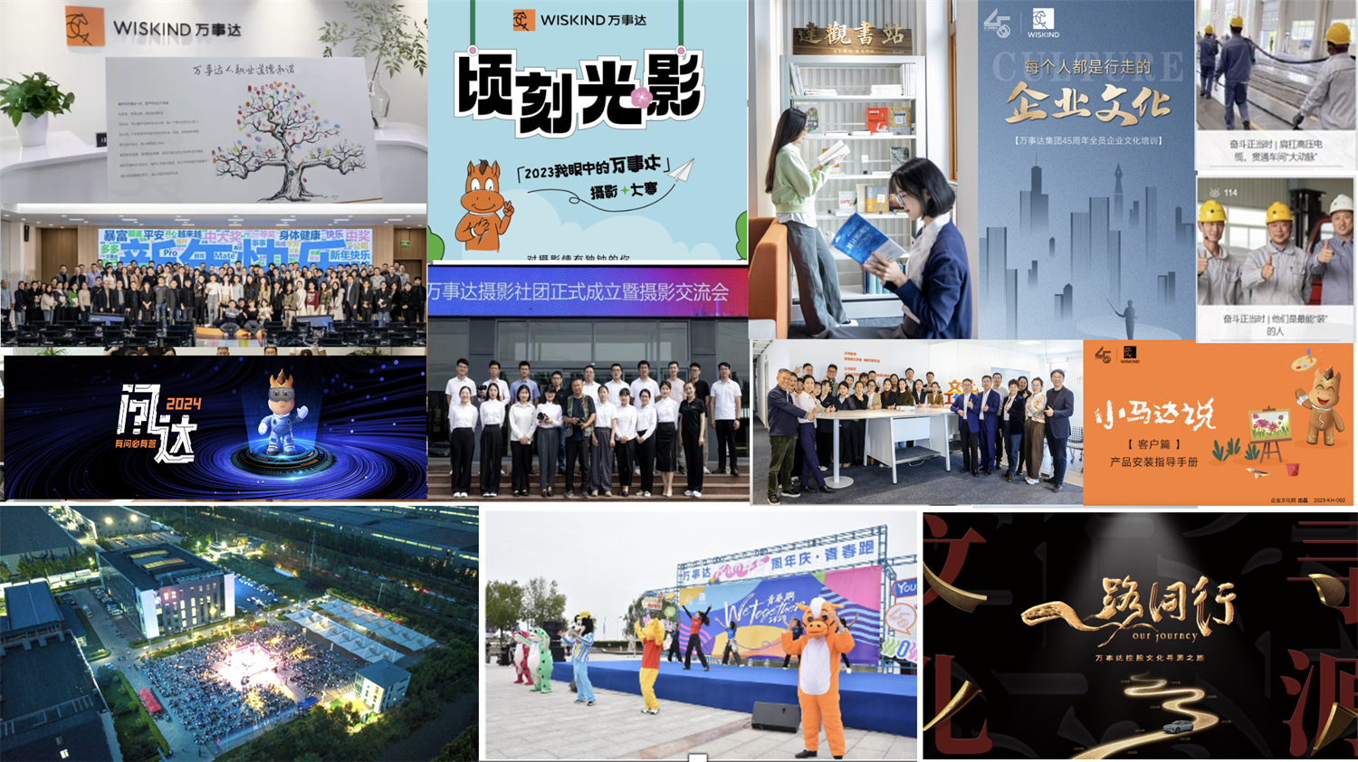 Wiskind won the "Advanced Unit of Corporate Culture Construction in ...